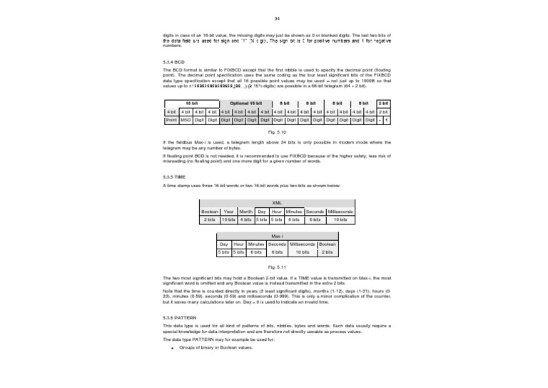 16 Bit Optional 16 Bit 8 Bit 8 Bit 8 Bit 8 Bit 2 Bit | PDF | Bit ...