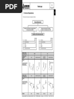 BS en 13858-2008 | PDF | Corrosion | Coating