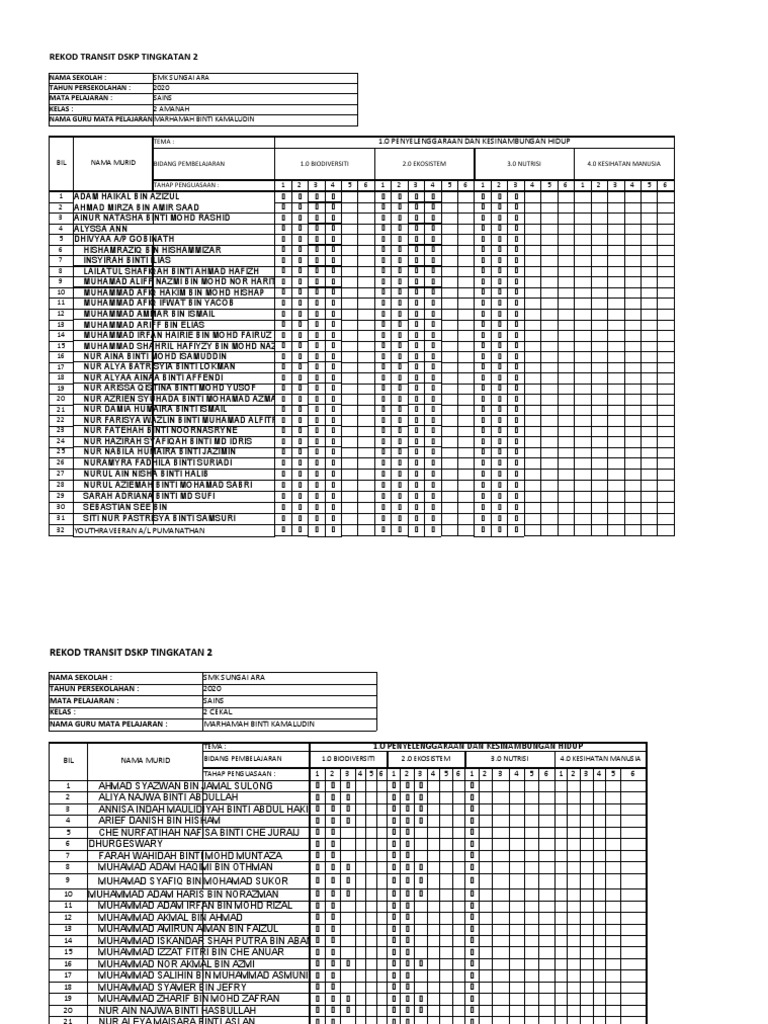 Borang Rekod Transit 2020 | PDF