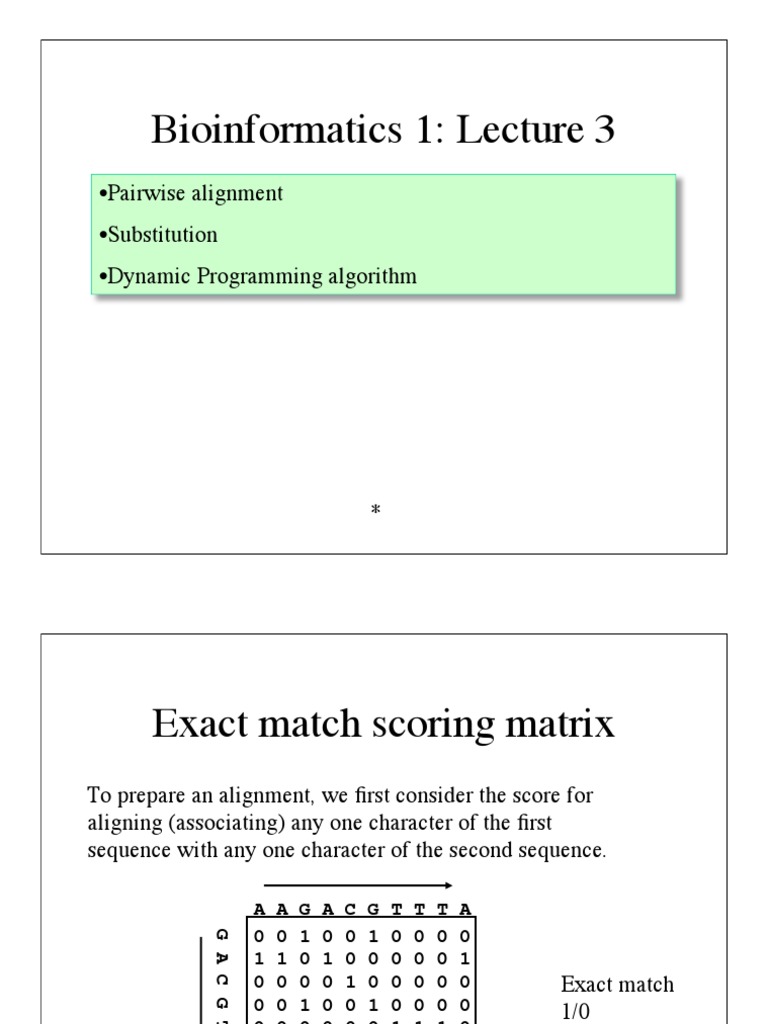 Bioinformatics 1 Lecture 3 Pairwise Alignment Substitution Dynamic Programming Algorithm 0653