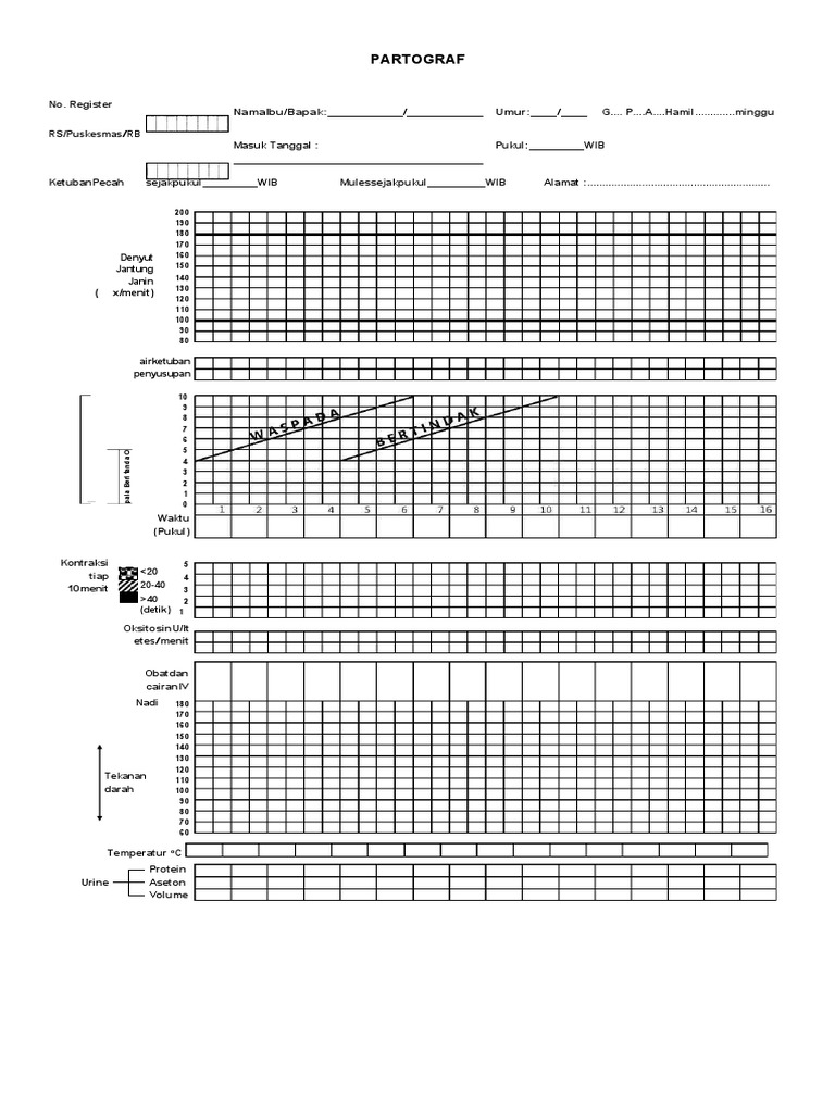 Partograf Terbaru Dikonversi | PDF