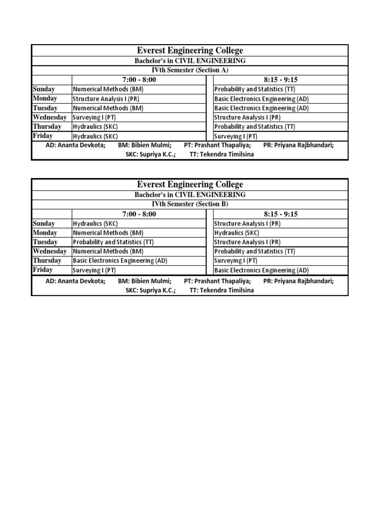Routine 4th Sem | PDF