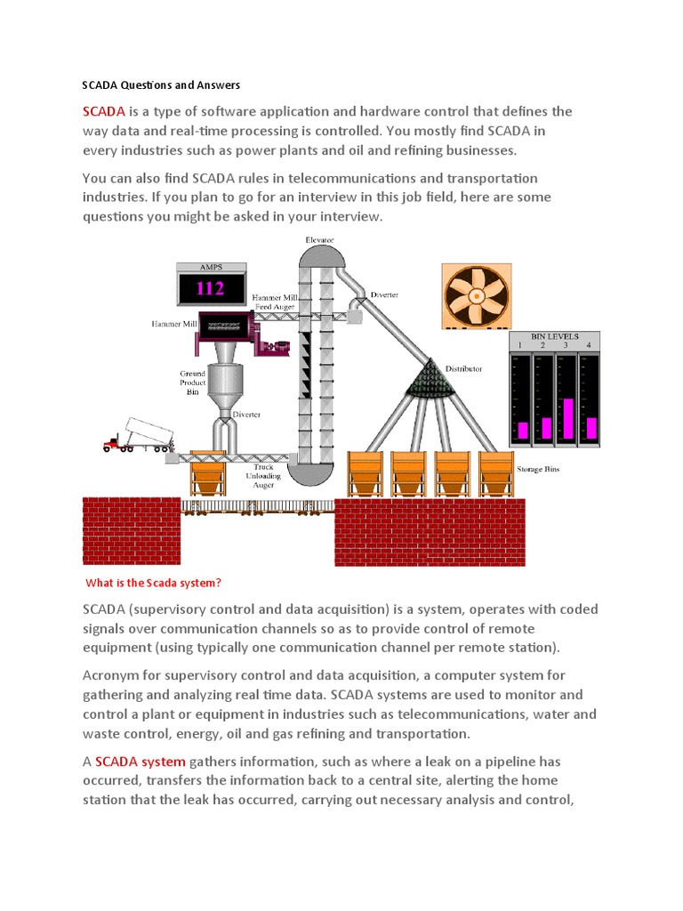 SCADA Interview Questions and Answers | PDF | Scada | Programmable Logic Controller