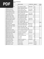 Faculty Loading (Sy 2023-2024) (74453) | PDF