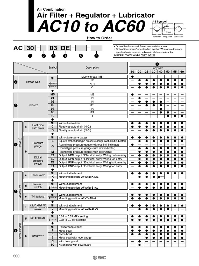 AC10 AC60: Air Filter + Regulator + Lubricator | PDF | Lubricant | Valve