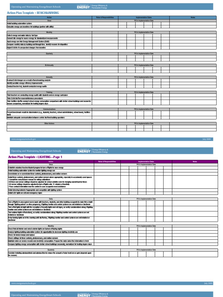 Ess - All Action Plans PDF | PDF | Boiler | Lighting