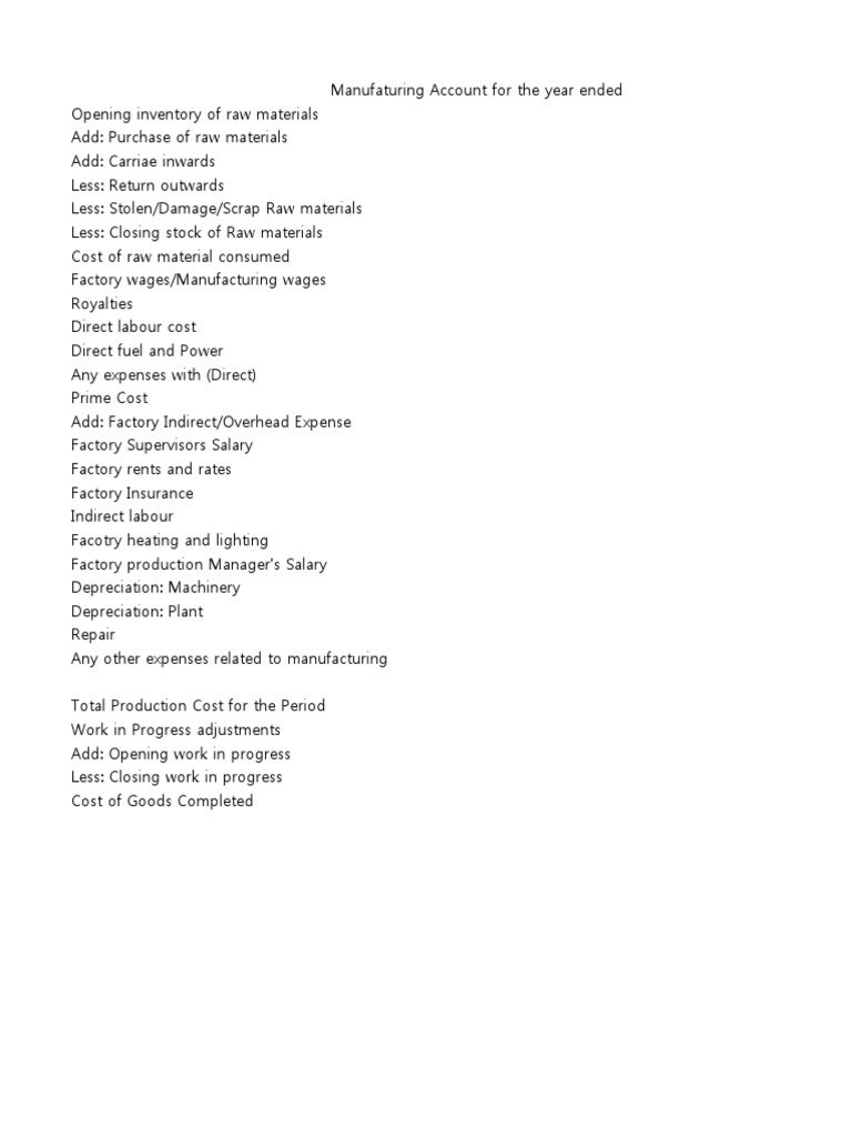 Manufacturing Account Template | PDF