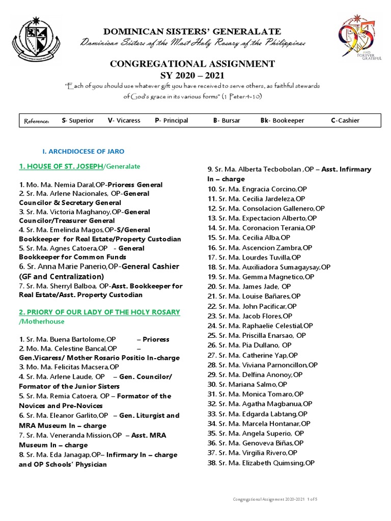 ASSIGNMENT 2020 REVISED-converted Content2 PDF | PDF | Dominican Order ...