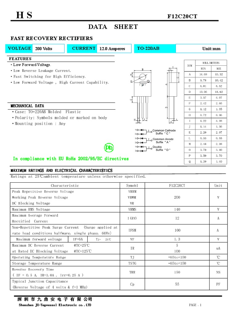 Data Sheet: Fast Recovery Rectifiers | PDF | Rectifier | Diode