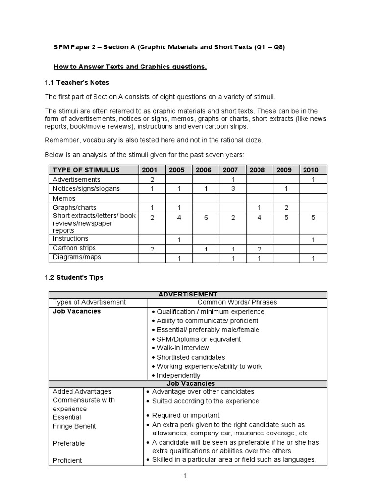SPM Paper 2: Graphics & Text Tips | PDF | Question | Employee Benefits