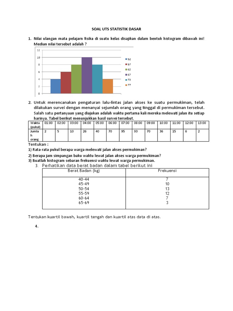 Soal Uts Statistik Dasar | PDF