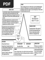 Born Worker - Text | PDF | Clothing | Nature