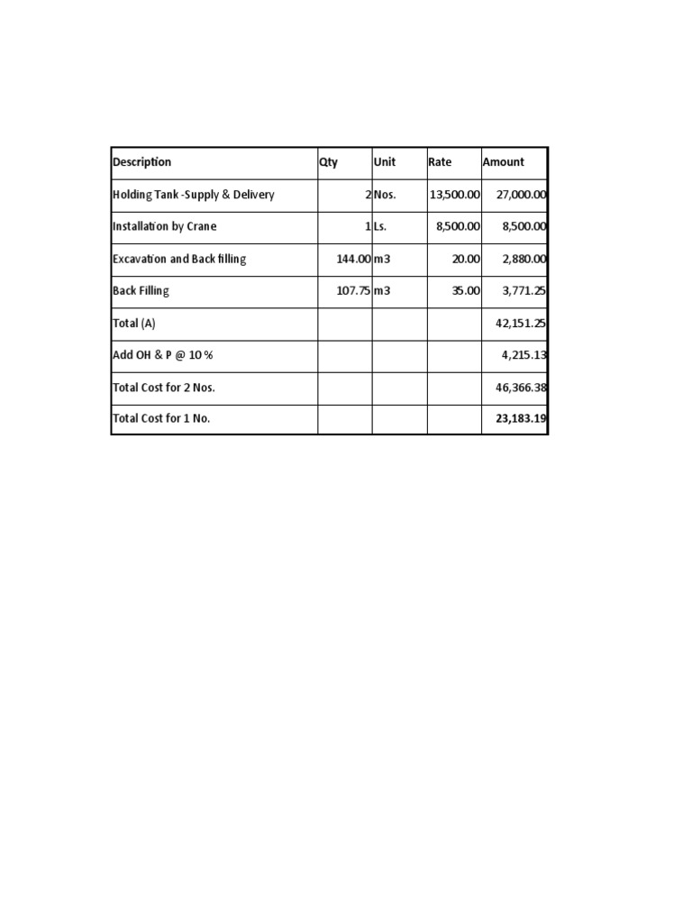 Water Tank Rate Analysis | PDF