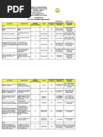 AP Computer Science A Practice Test 2018 | PDF | Method (Computer ...