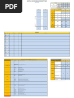 HSE STOP Card Observation Template | PDF
