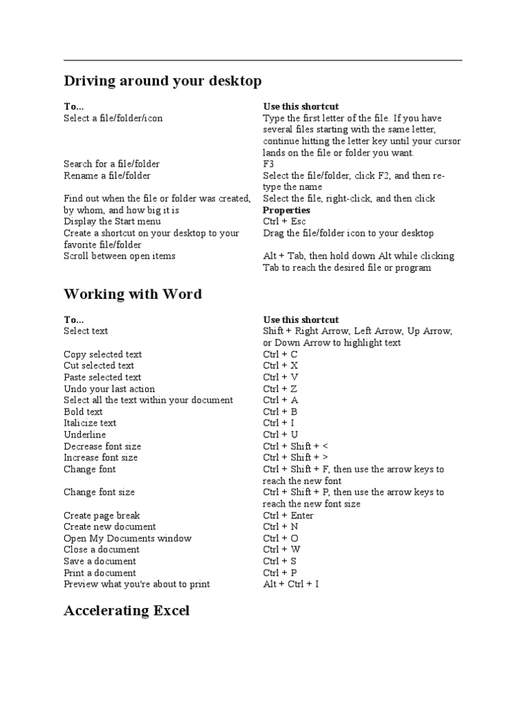 Driving Around Your Desktop: To... Use This Shortcut | PDF | Microsoft ...