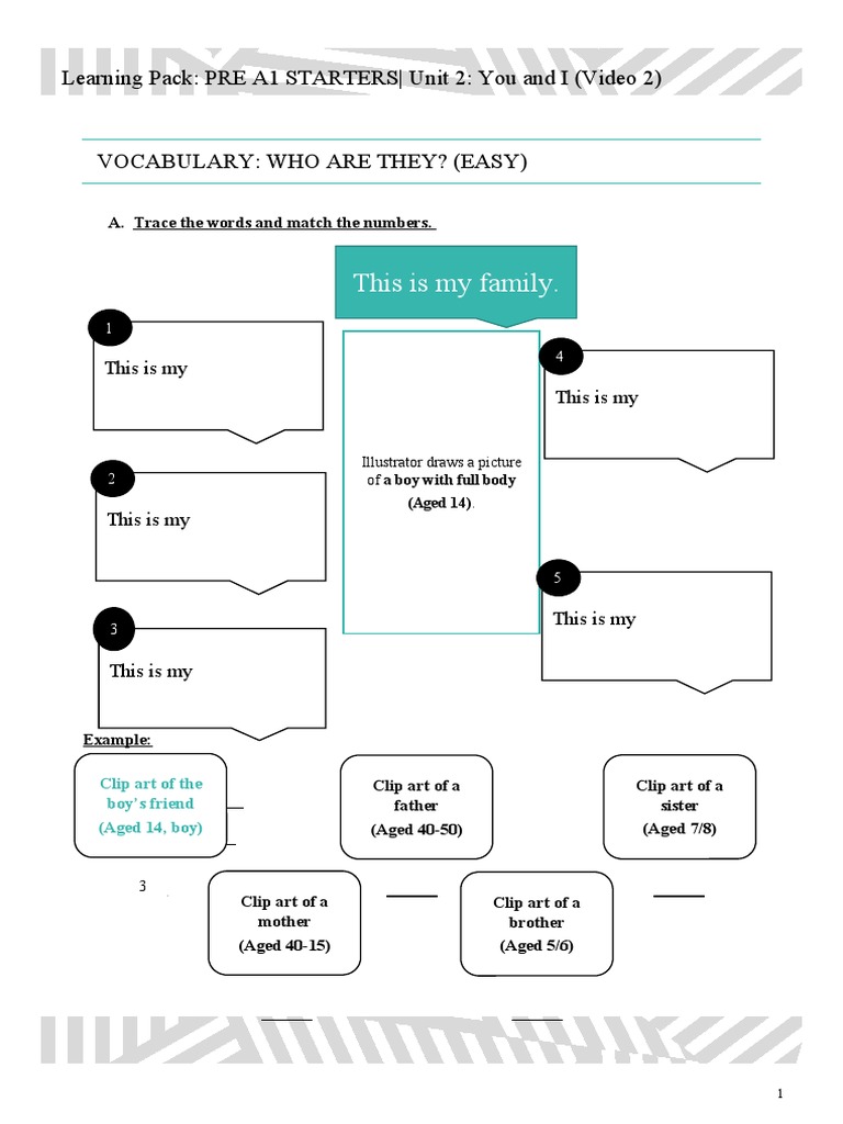 This Is My Family.: Learning Pack: PRE A1 STARTERS - Unit 2: You and I ...