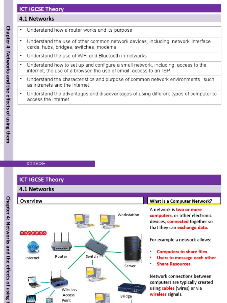 4 1 Networks Ict Igcse Theory Pdf Wi Fi Computer Network