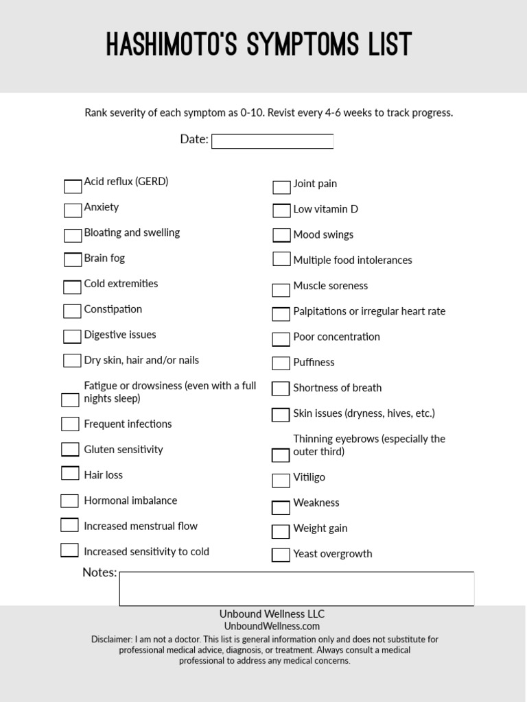 Hashimotos Checklist-1 PDF | PDF