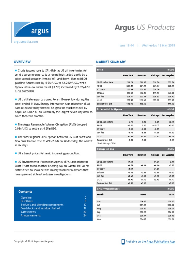 Argus Us Products | PDF | Price Of Oil | Petroleum Industry
