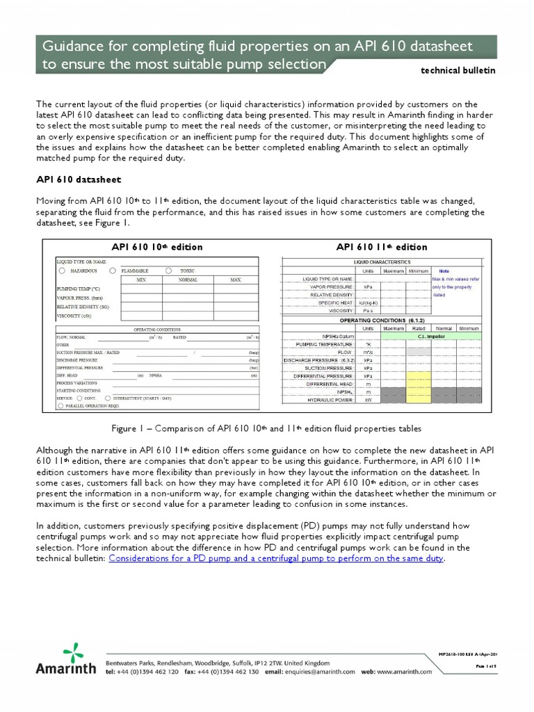 Amarinth Technical Bulletin Guidance For Completing Fluid Properties On ...