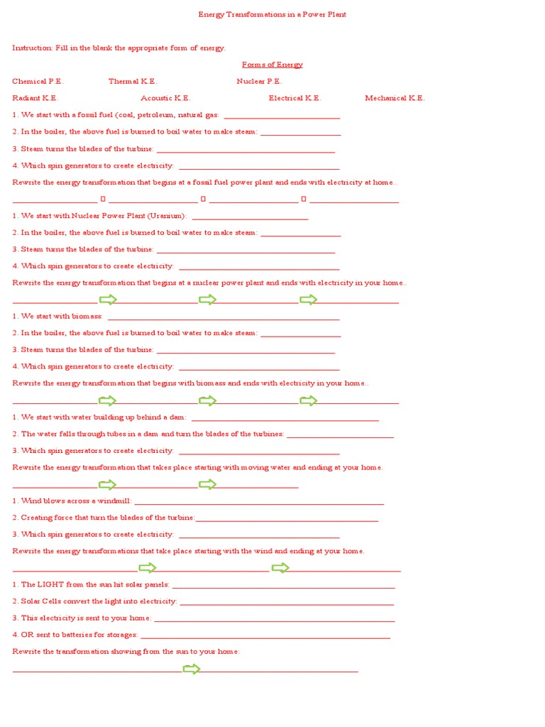 Energy Transformations in Power Generation | PDF | Power Station | Fuels