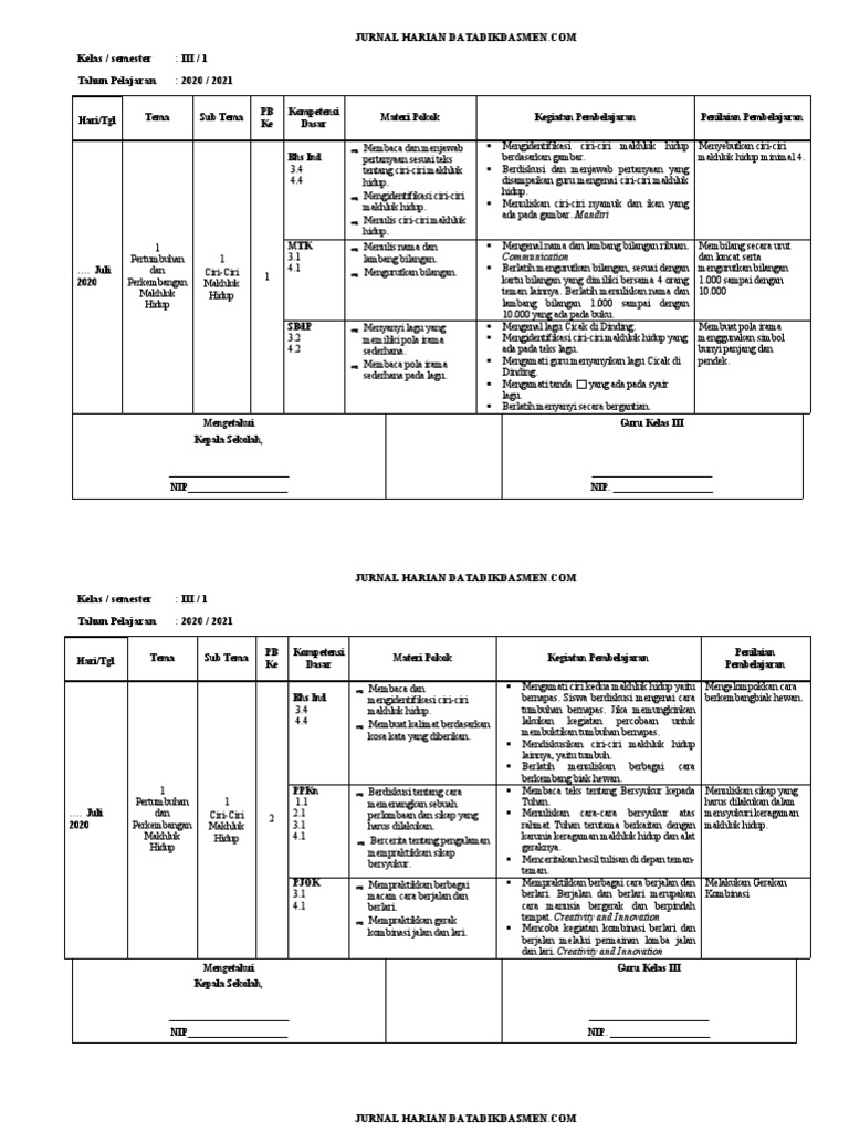 Jurnal Kelas 3 Tema 1 | PDF