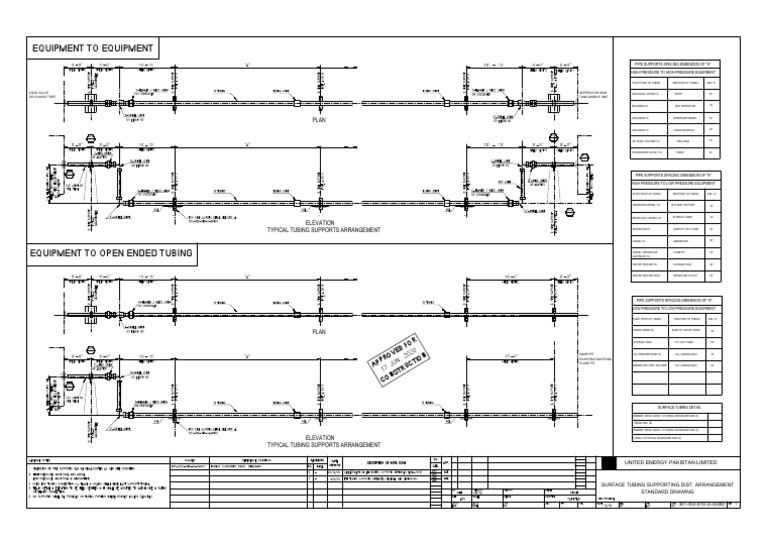 Equipment To Equipment: Approved For Construction | PDF | Pipe (Fluid ...