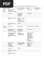 Kaiser HVA Tool and Instructions | PDF | Hazards | Safety
