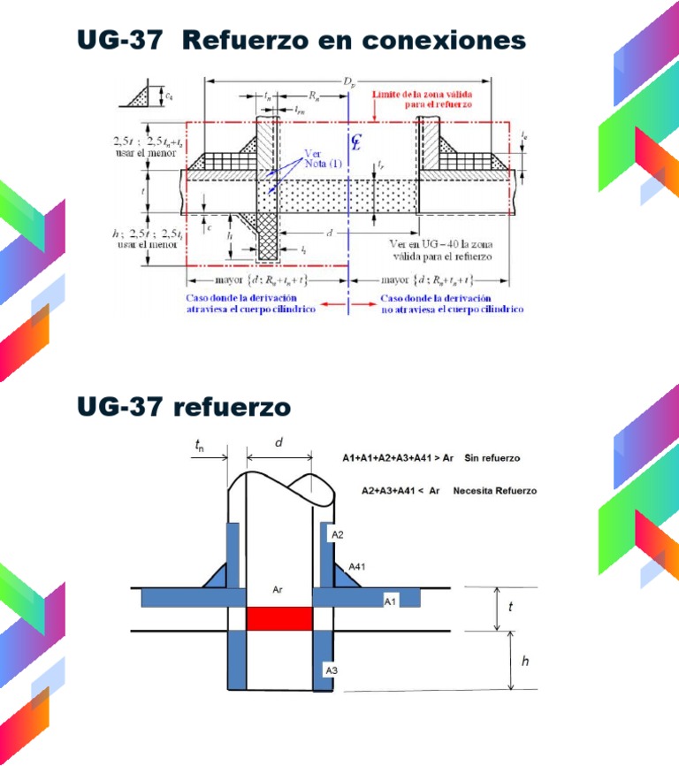 UG-37 Reiforcement | PDF