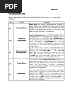 Cell Theory - Notes | PDF