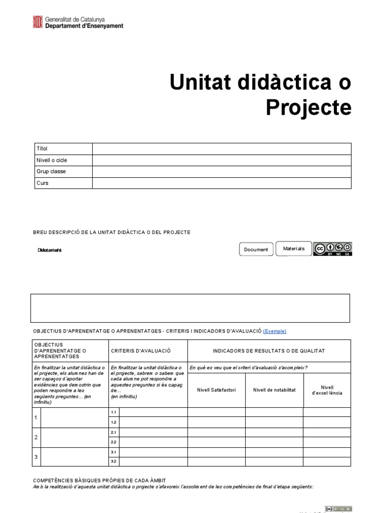 Unitat didàctica MODEL | PDF