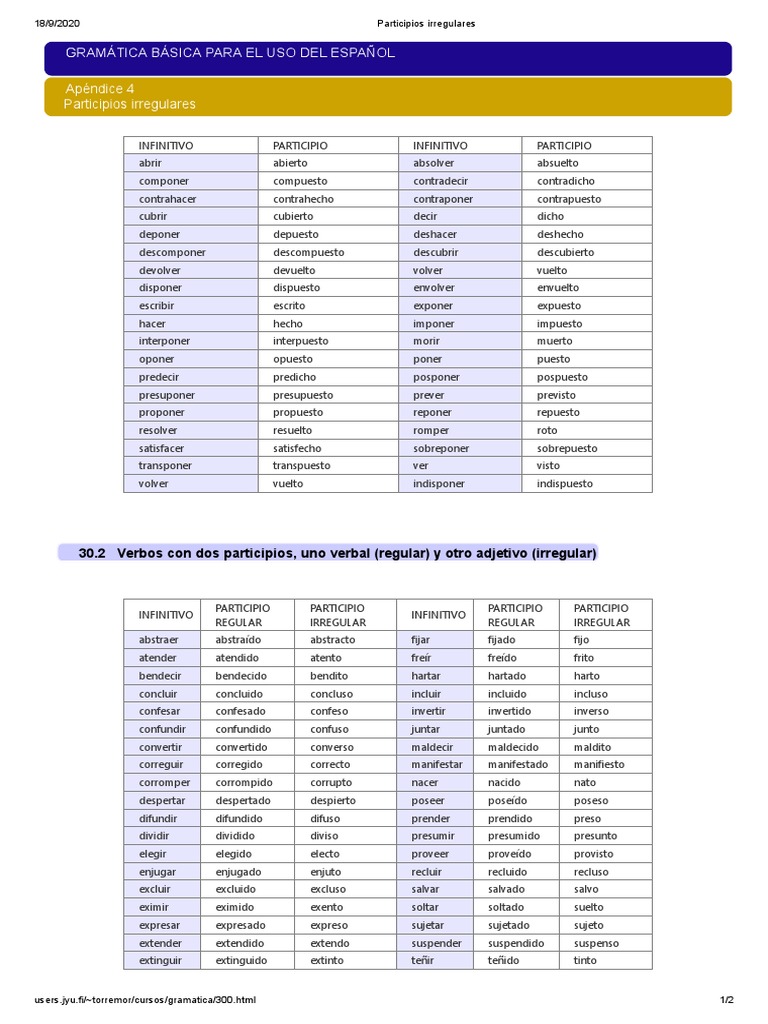 Participios Irregulares en Español | PDF | Unidades Semánticas ...