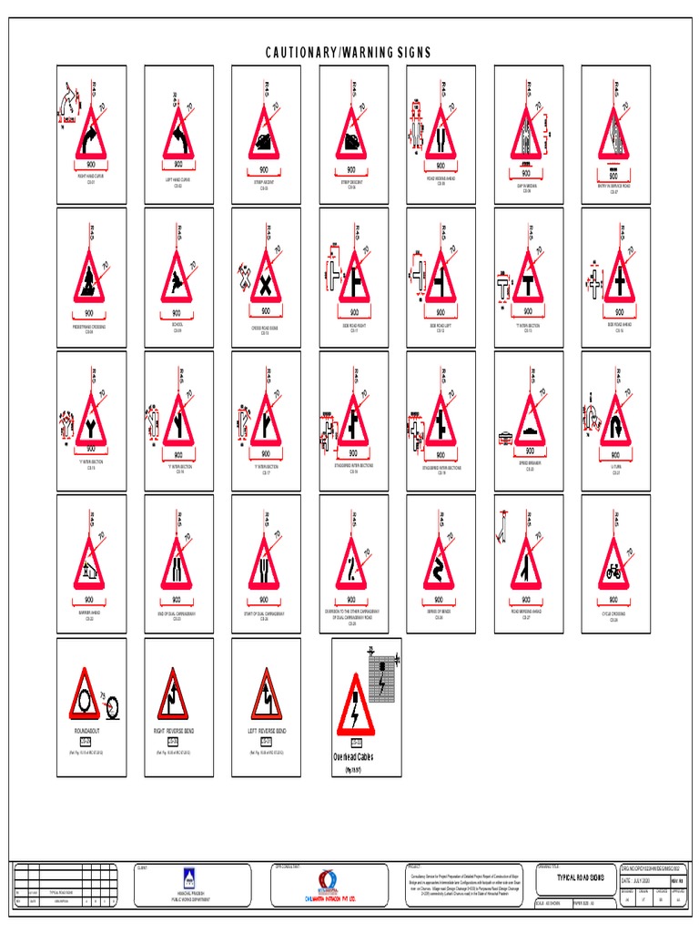 Cautionary/Warning Signs: Overhead Cables | PDF | Road Safety ...