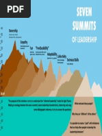 Alignment of KUD, RBT and The General Strategies | PDF