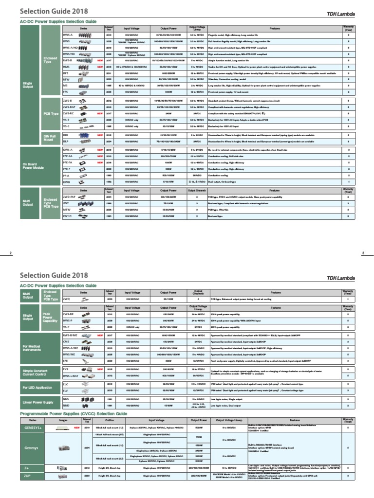 AC-DC Power Supplies Selection Guide | PDF | Power Supply | Electric Power