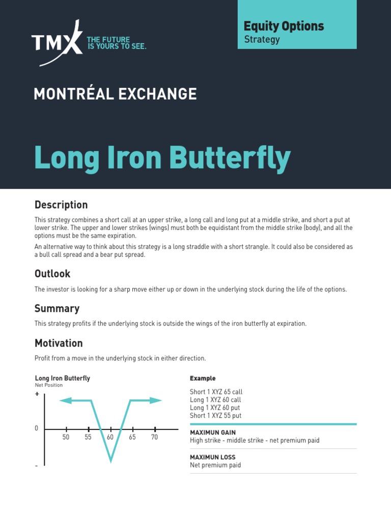 Long Iron Butterfly | PDF | Option (Finance) | Stocks