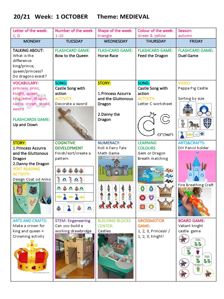 w1 Planner Medieval | PDF | Dragon | Arts (General)