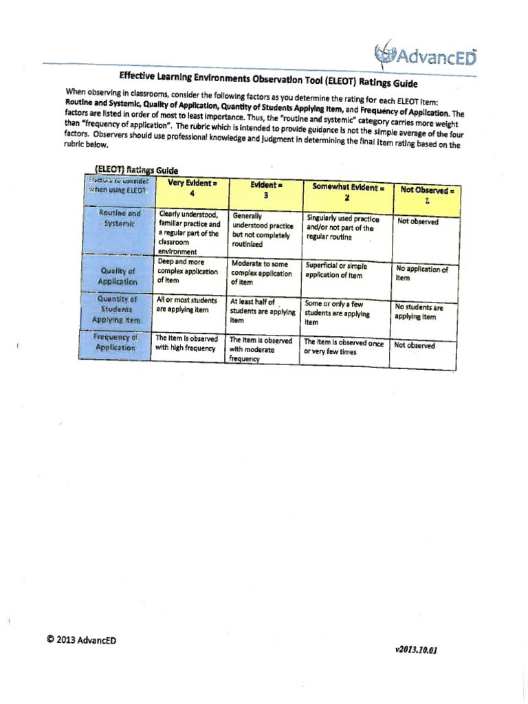 ELEOT Teacher Observation Handouts PDF | PDF