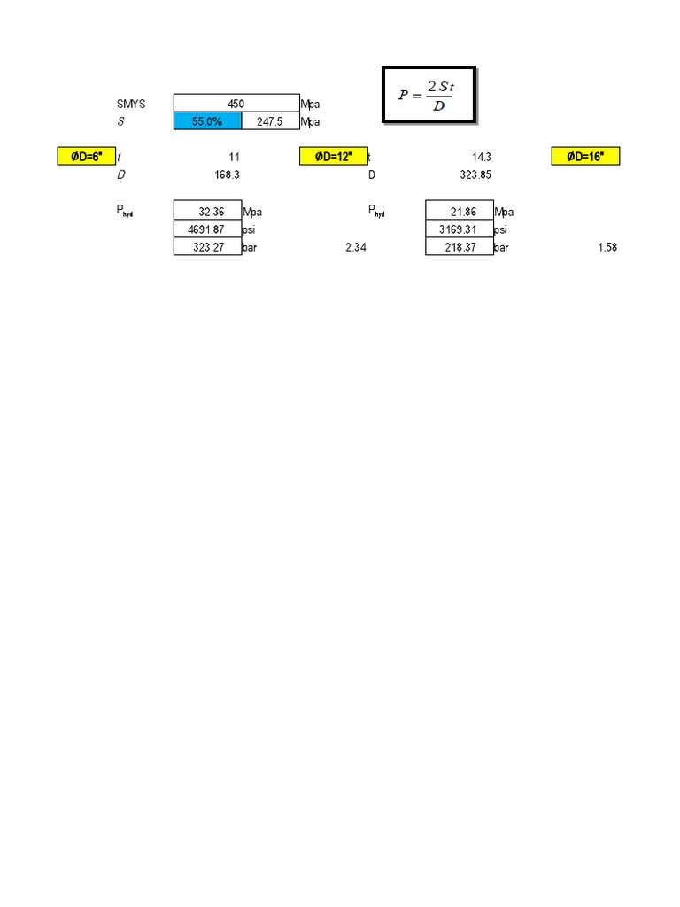 Hoop Stress For HYDROTEST | PDF