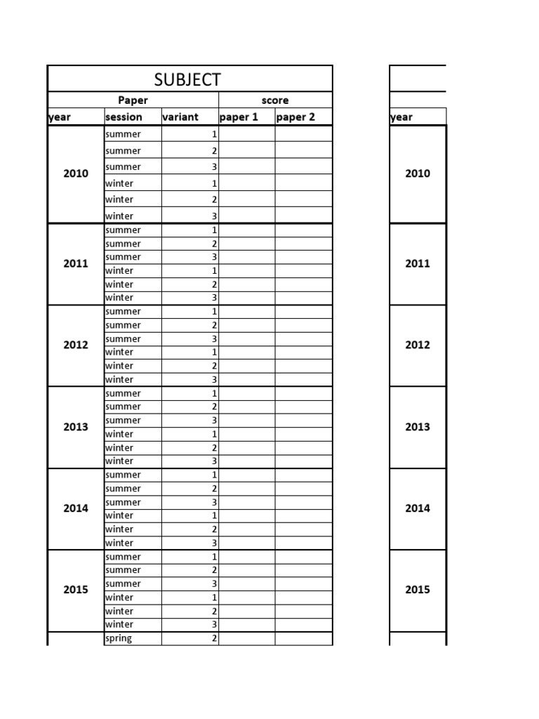 Subject Subject: Paper Score Paper Year Session Variant Paper 1 Paper 2 ...