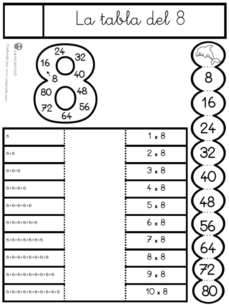 Ejercicios de Multiplicación 8 y 9 | PDF