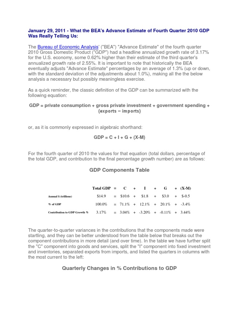 Bureau of Economic Analysis | PDF | Gross Domestic Product | Inflation