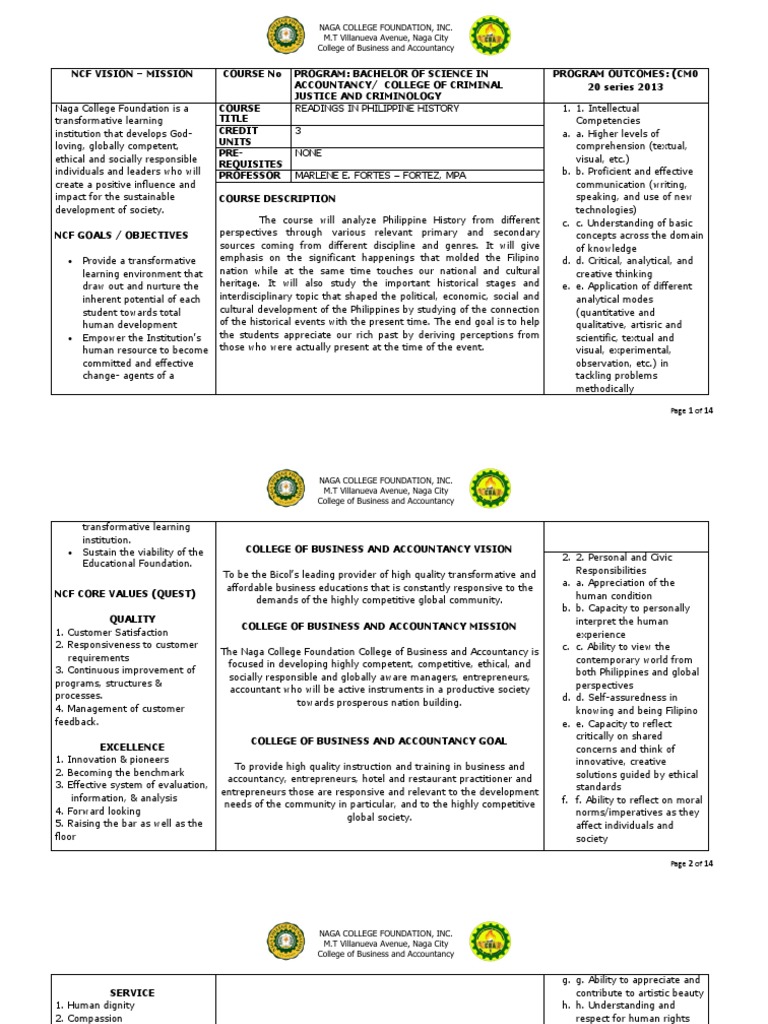 Cba History 2 | PDF | Community | Innovation