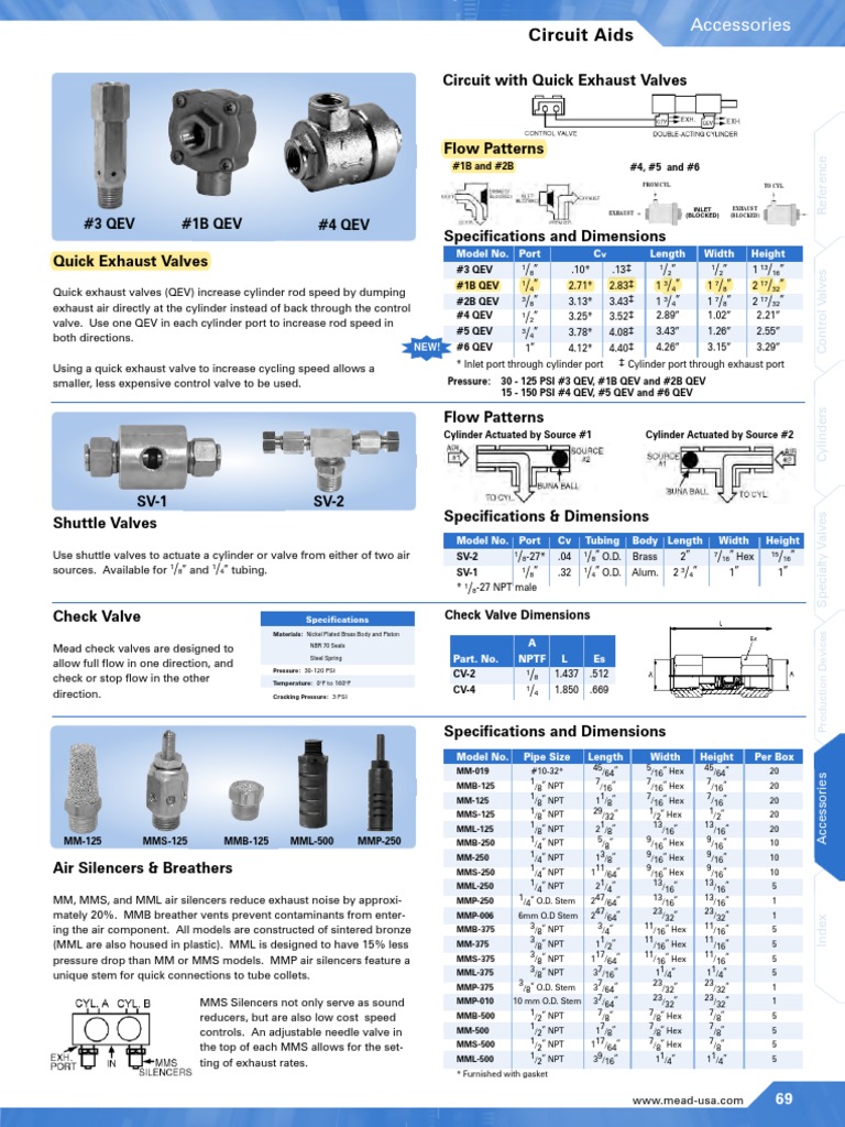 Quick Exhaust Valve Overview and Specs | PDF | Valve | Pipe (Fluid ...