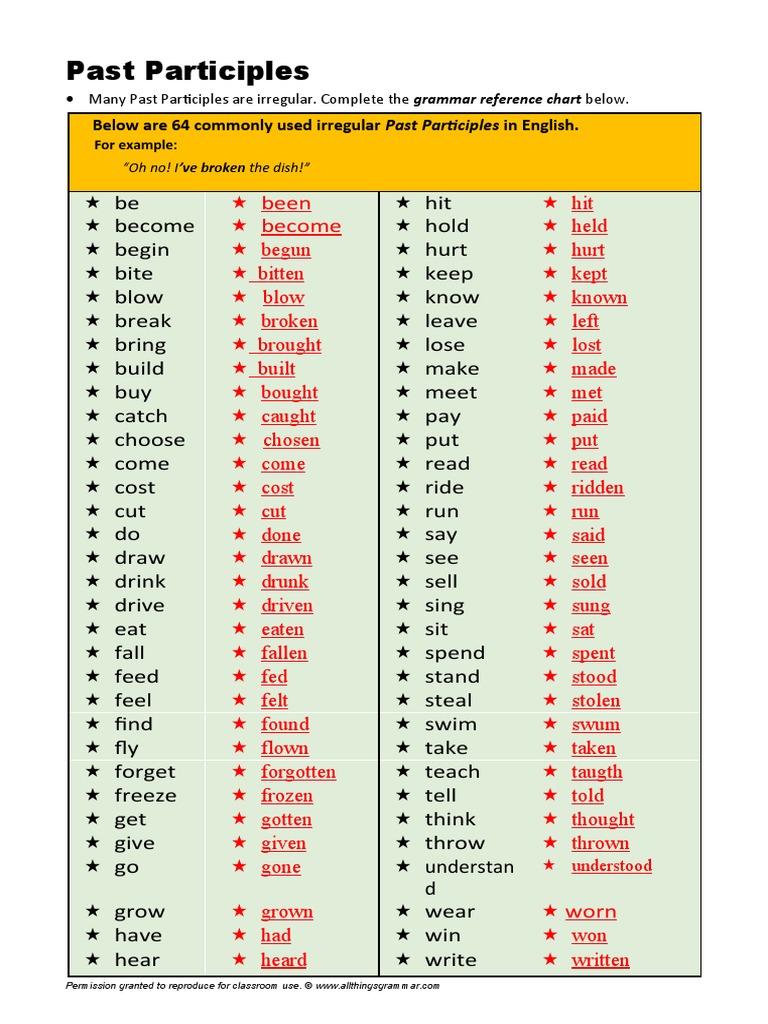Past Participles Verbs | PDF | Grammar | Syntax