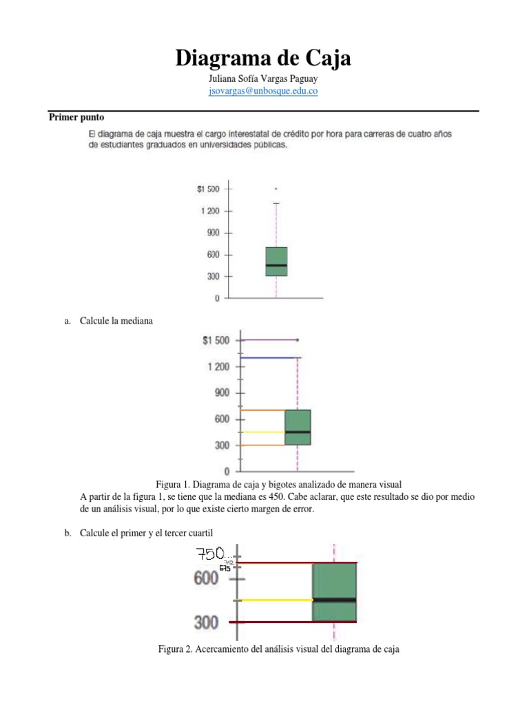 Diagrama de Caja | PDF