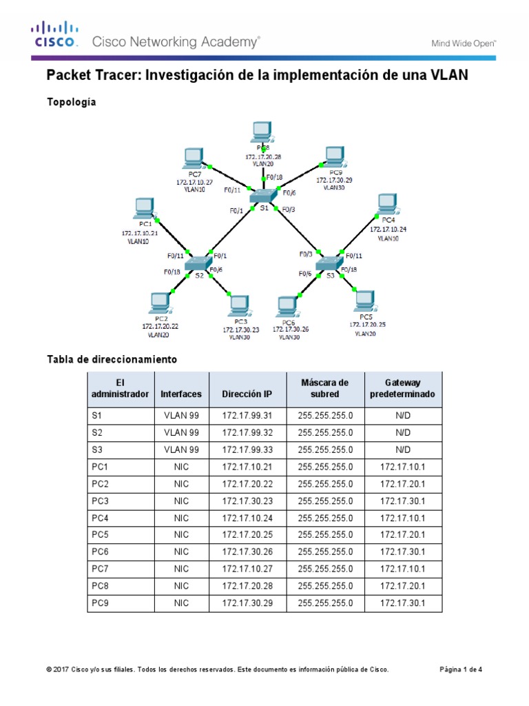 6.1.2.7 Packet Tracer - Investigating A VLAN Implementation Instructions PDF | PDF | Conmutador ...