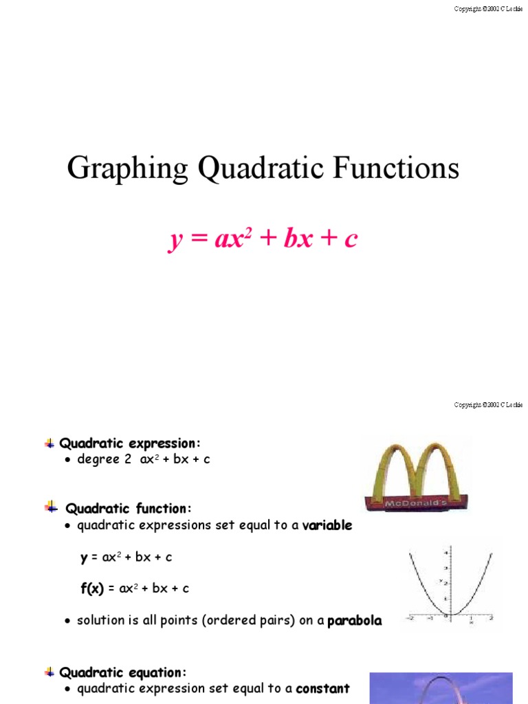 Graphing and Analyzing Quadratic Functions: Exploring Parabolas through ...
