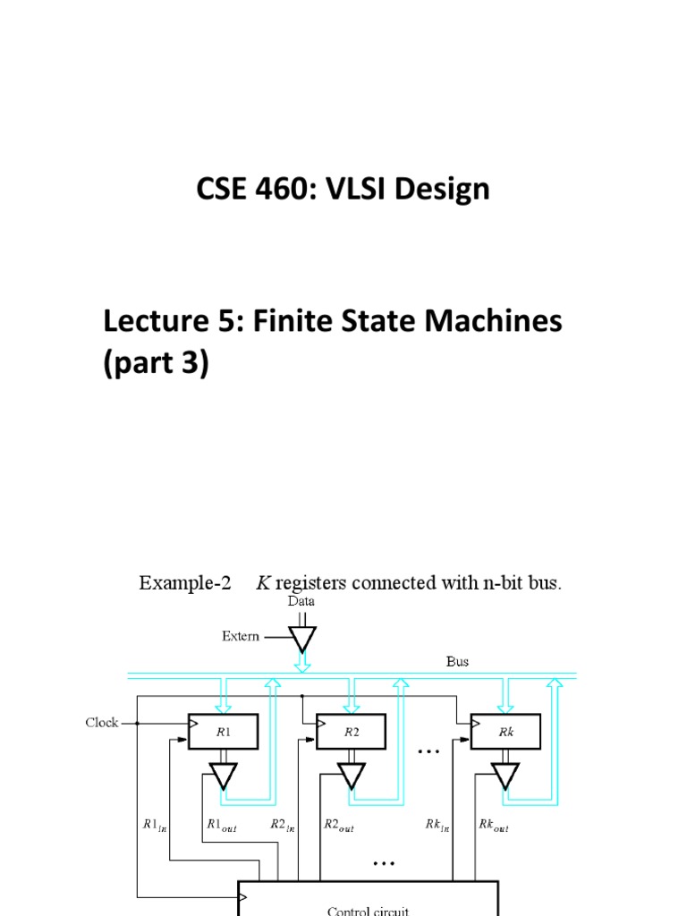 Finite State Machines (FSMs): An Example of Connecting Multiple ...